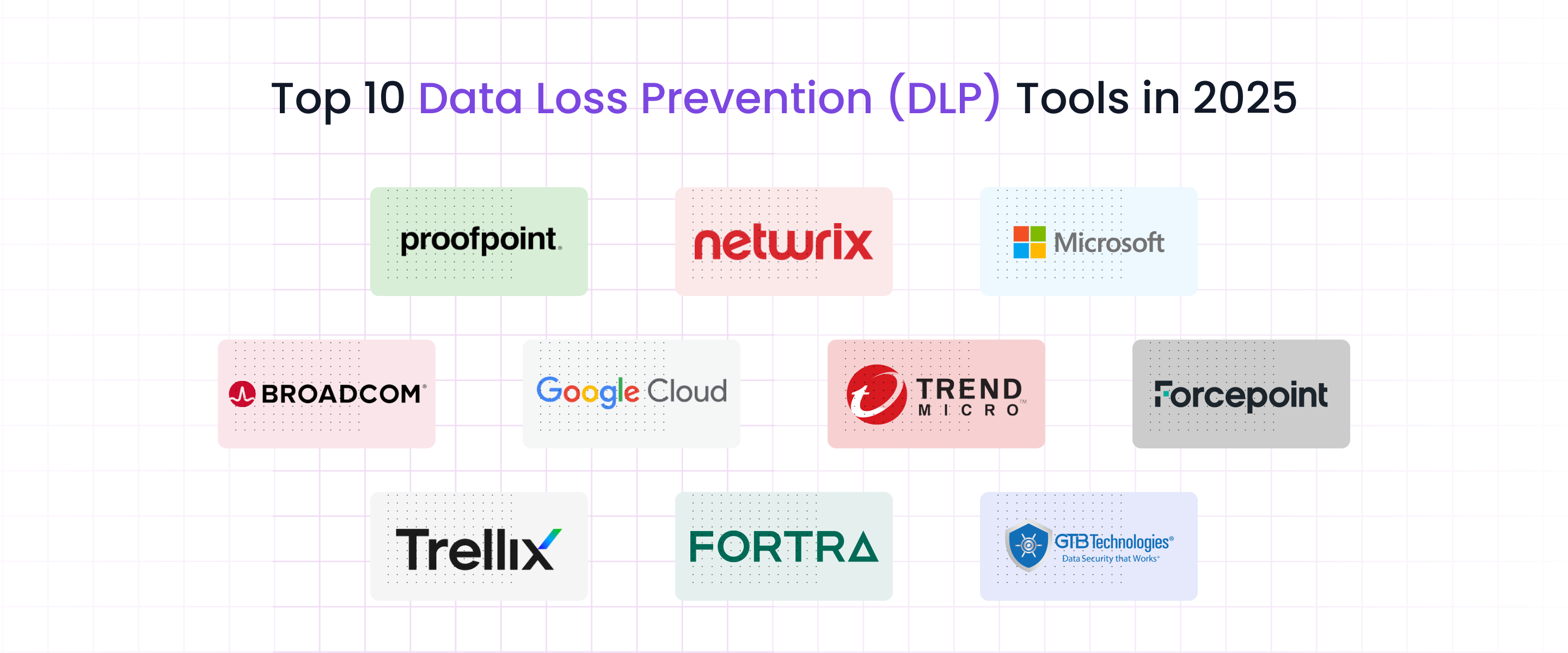 Top 10 Data Loss Prevention (DLP) Tools in 2025: A Comprehensive Comparison